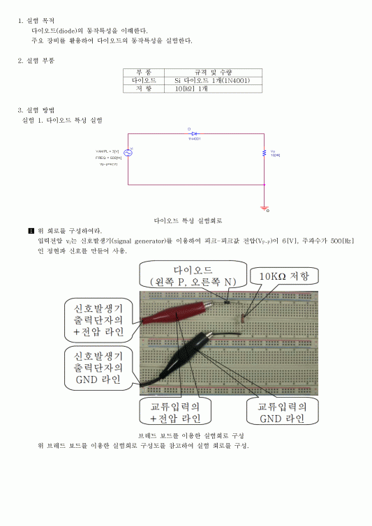 다이오드 특성 실험