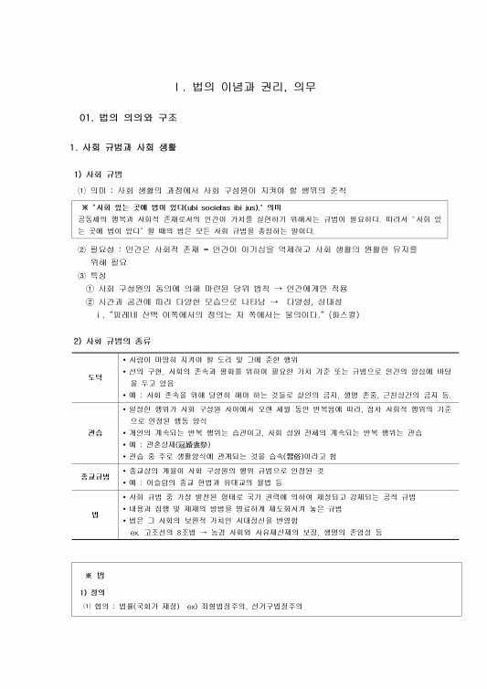 법의 이념과 권리, 의무