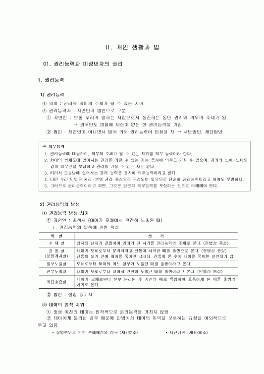 개인 생활과 법