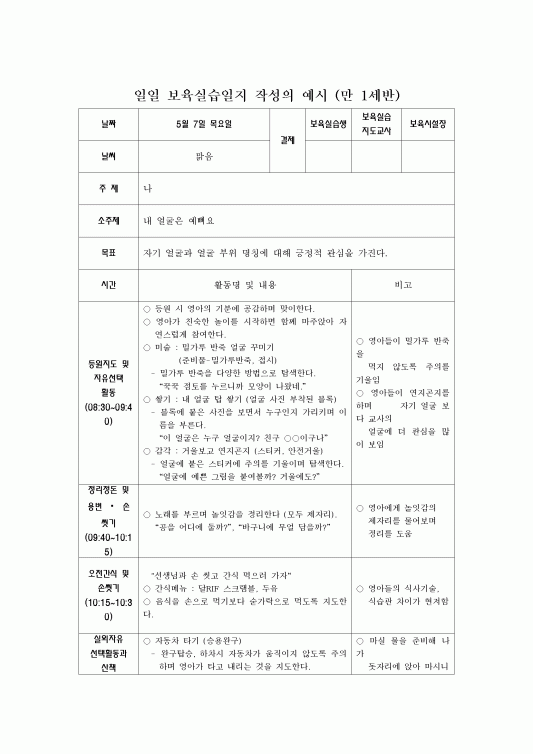 일일 보육실습일지 작성의 예시 (만 1세반)