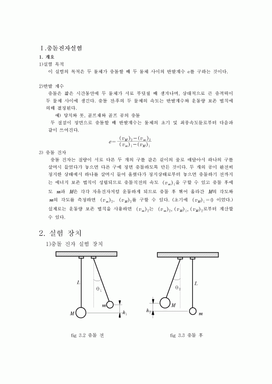 충돌진자 실험