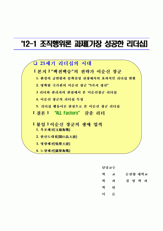 가장 성공한 리더십 이순신 장군, 관리자관점, 행동이론, 생애업적