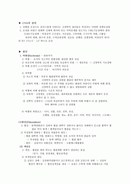 CVA 임상적 특징 및 치료