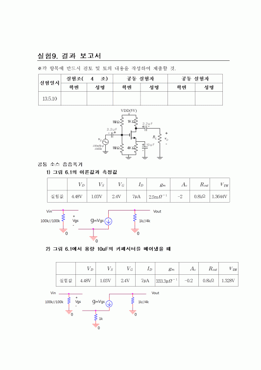 (결과) 09.project op amp