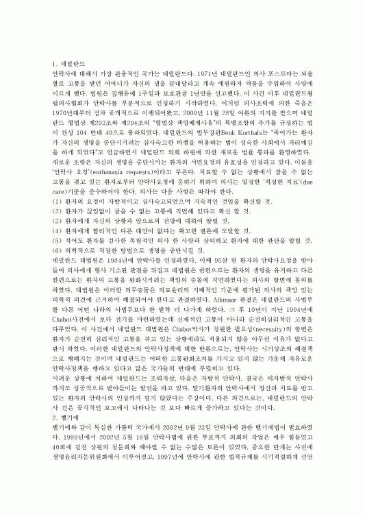 안락사 각국사례 : 네덜란드, 벨기에