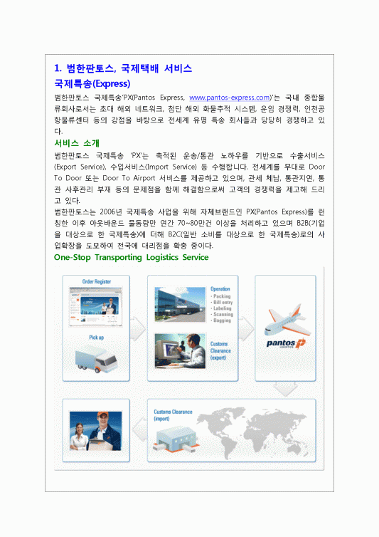 택배서비스 조사