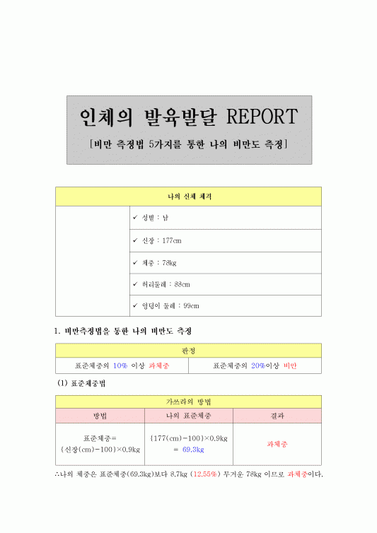 (KCU 대구가톨릭대학교) 비만측정법 5가지를 통한 나의 비만도 측정 <인체의 발육발달>