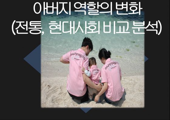 [인문과학] 아버지 역할의 변화(전통, 현대사회 비교 분석)