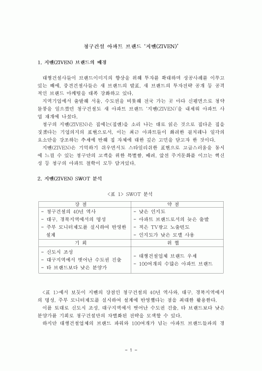 [광고 분석] 청구건설 아파트 브랜드 ‘지벤(ZIVEN)’의 SWOT, 4P 분석
