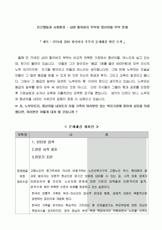 인간행동과 사회환경 - 심00 할아버지 부부와 중년아들 부부 문제