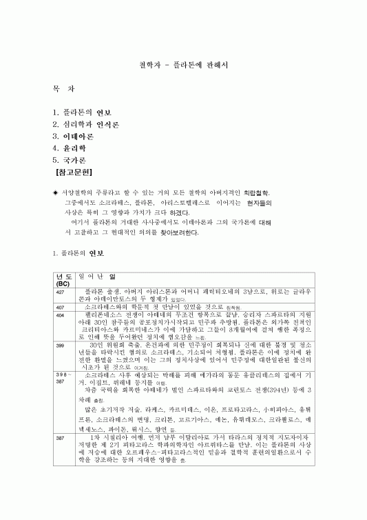 철학자 - 플라톤에 관해서