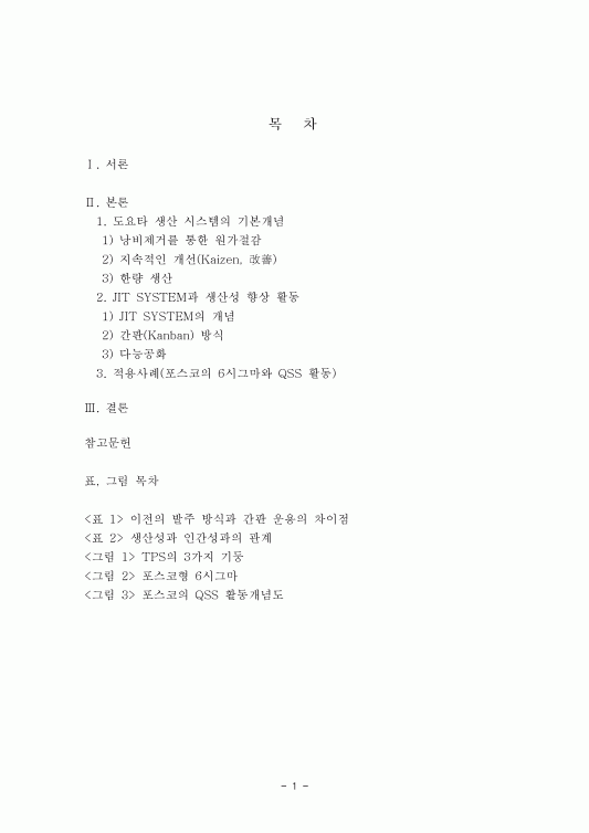 도요타(Toyota) 생산 시스템에 대해