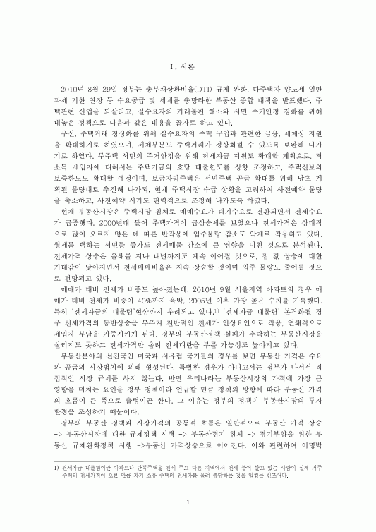 이명박 정부의 부동산정책