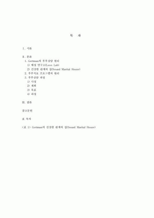 고트만(Gottman)의 부부치료 프로그램 원리 및  부부상담 과정