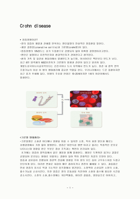 Crohn disease, 크론병