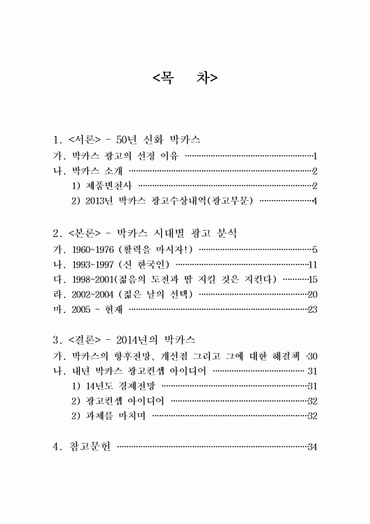 [광고론] 박카스 광고 변천사