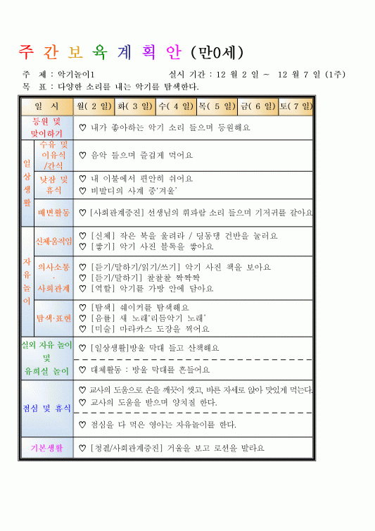 법인 어린이집 평가인증 통과한 만0세 12월 놀이는 재미있어요2 보육일지