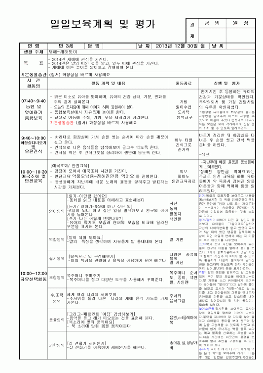 1월1주 레포트 자료
