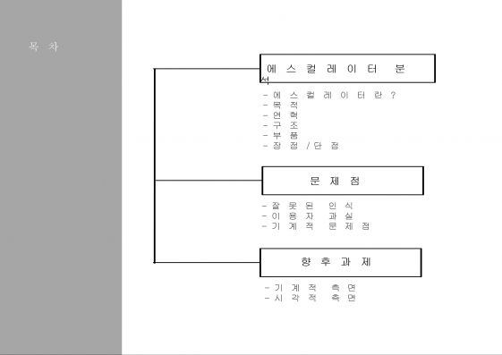 인간공학적 측면에서 에스컬레이터의 개선 방안