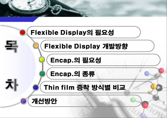 Flexible Display 상용화를 위한 Encapsulation 기술의 개선 방안