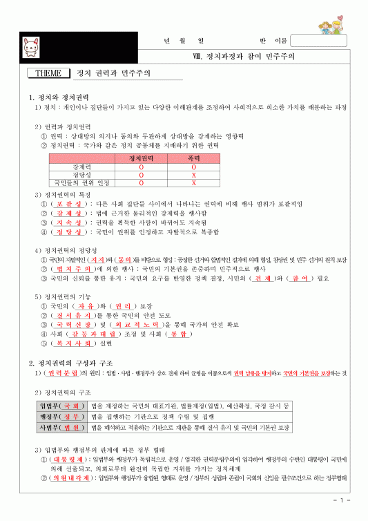 [고등사회 수업용자료 (교사용)] VIII. 정치과정과 참여 민주주의