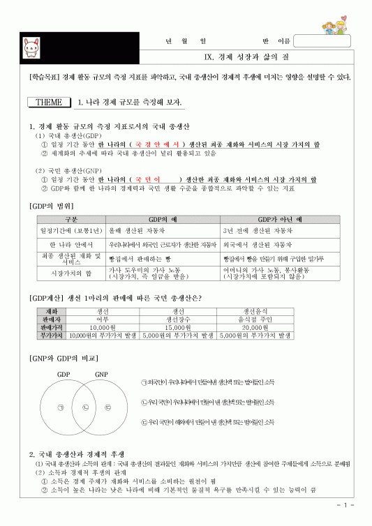 [고등사회 수업용자료 (교사용)] IX. 경제성장과 삶의 질