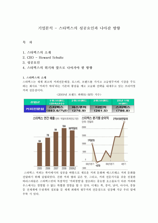 [기업분석] 스타벅스(Starbucks)의 성공요인과 나아갈 방향