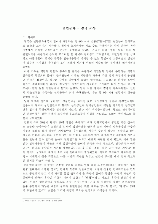 [공연문화] 경극(京劇) 조사