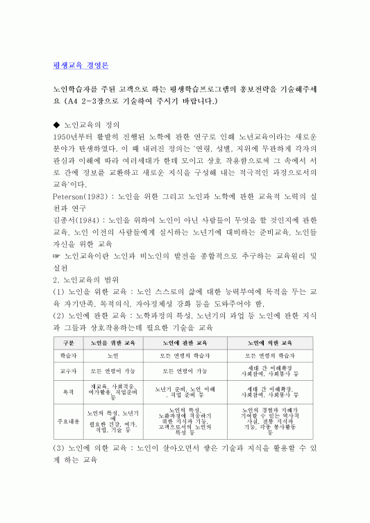 [독후감/서평/요약] 평생교육경영론