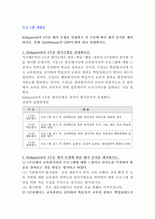 평생교육 프로그램 개발론