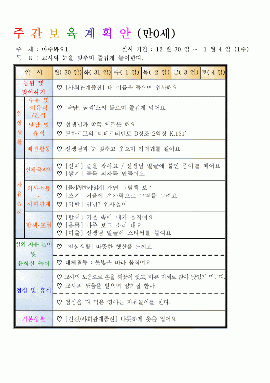 법인 어린이집 평가인증 통과한 만0세 1월 좋아해요1 보육일지