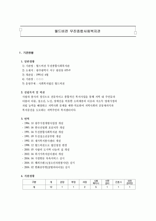 월드비전 무진종합사회복지관(광주광역시 서구 광천동) 방문보고서