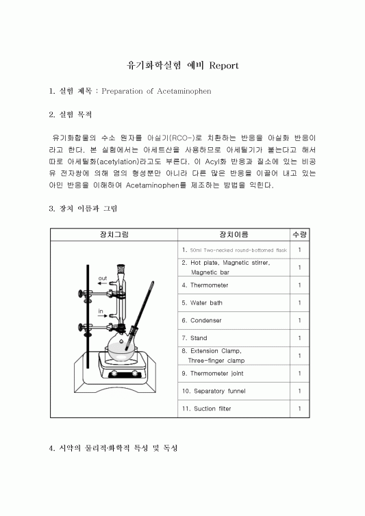 Acetaminophen 예비