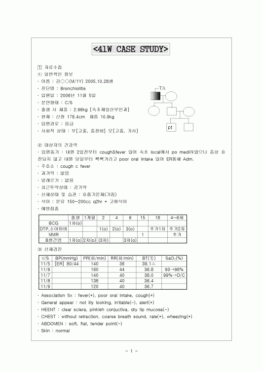 [아동 간호학][Bronchiolitis][세기관지염]케이스 스터디(Case Study), 문헌고찰