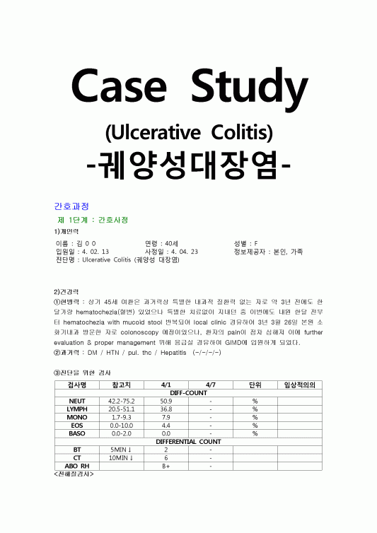 [성인간호학][Ulcerative Colitis][궤양성대장염] 케이스 스터디(Case Study), 간호과정