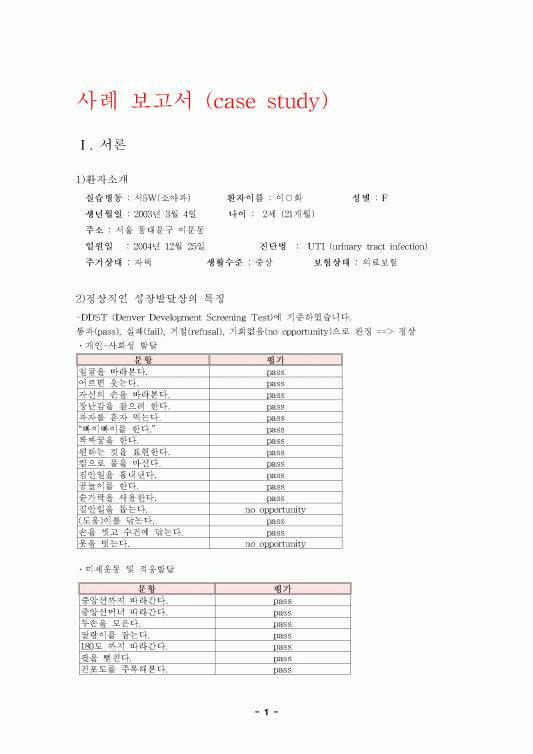 [아동간호학][UTI][요로감염] 케이스 스터디(Case Study), 문헌고찰[urinary tract infection]