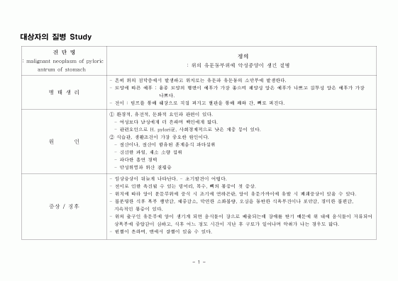 [성인간호학][Gastric Cancer][위암] 문헌고찰