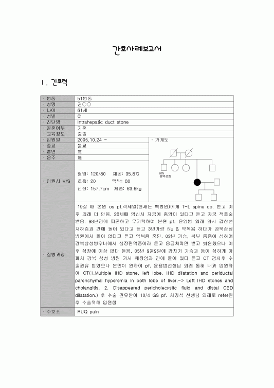 [성인간호학][간내결석][간내담석][Intrahepatic duct stone][IHD stone] 케이스 스터디(Case Study), 문헌고찰