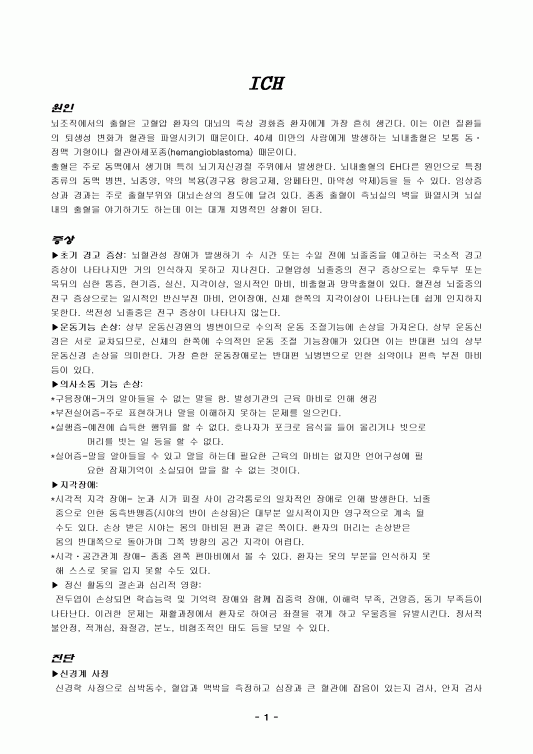 [성인간호학][ICH][뇌출혈] 케이스 스터디(Case Study), 문헌고찰(Intracerebal Hemorrhage)