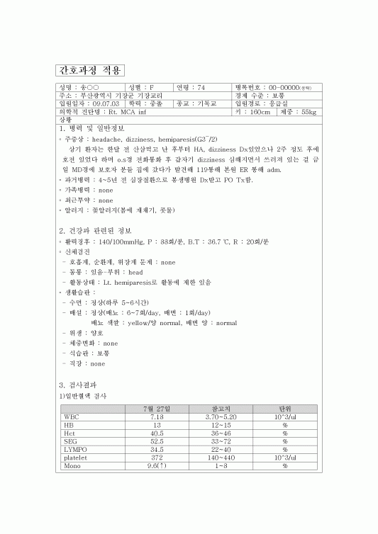 [성인간호학][CVA][뇌졸중] 케이스 스터디(Case Study), 문헌고찰.