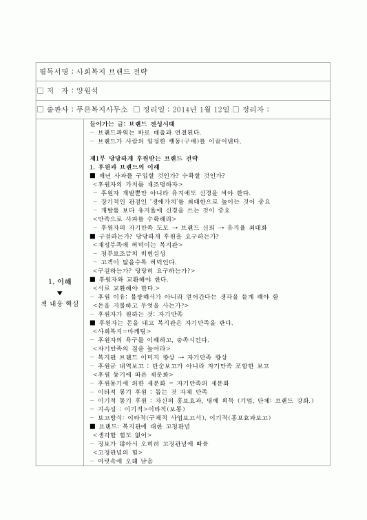 사회복지 브랜드 전략 [꼼꼼 독후감, 요약] _ 양원석 저