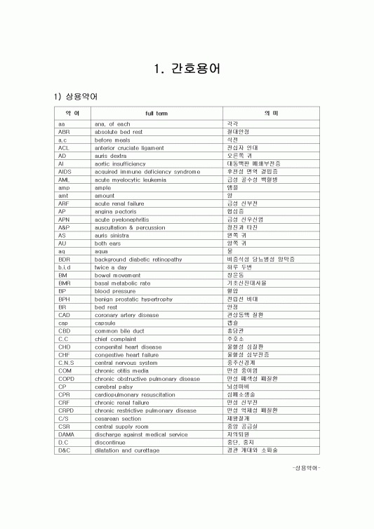 간호용어 레포트 자료