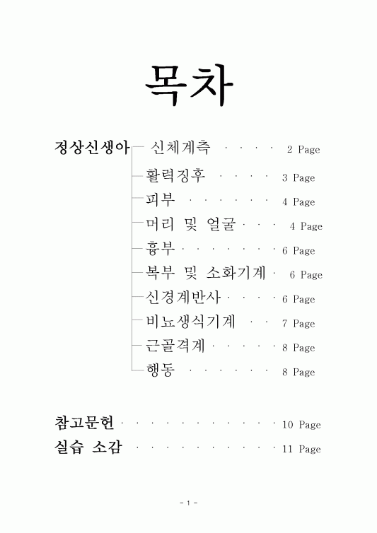 신생아 정상범위