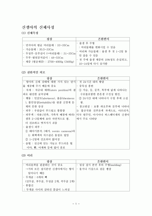 아동간호학 신생아 신체사정