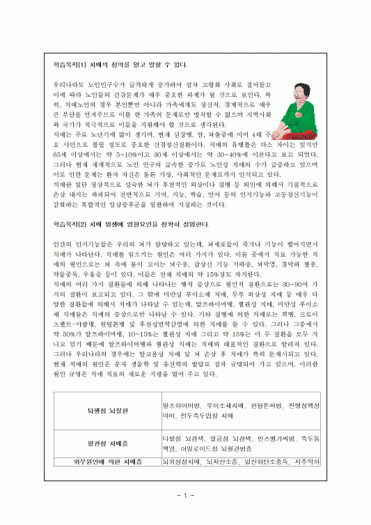 치매 (학습목적, 단계,  증상, 발생요인)
