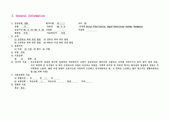 CCU케이스 (진단명 : Atrial Fibrillation, Rapid Ventricular rhythm, Pneumonia)
