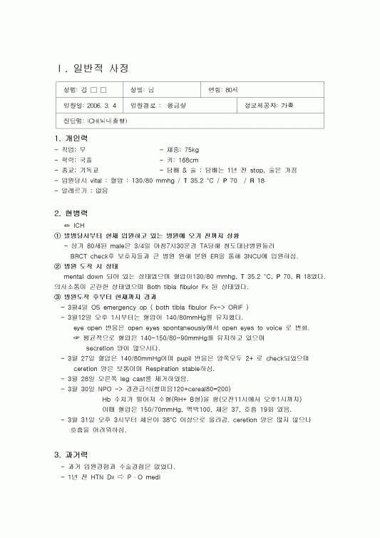뇌내출혈 (ICH) 사정