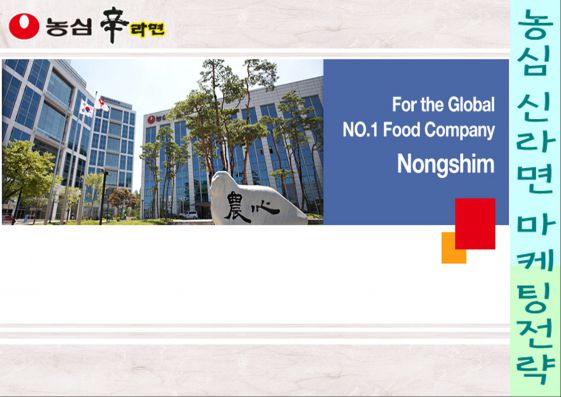 [신라면 마케팅전략]/서론/브랜드 선정이유/국내 라면시장분석/자사분석/농심의 세계화/역사/신라면의 성공요인/경쟁사분석/SWOT/STP/4P분석/광고분석