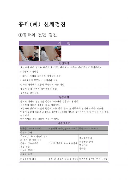 흉곽 신체검진