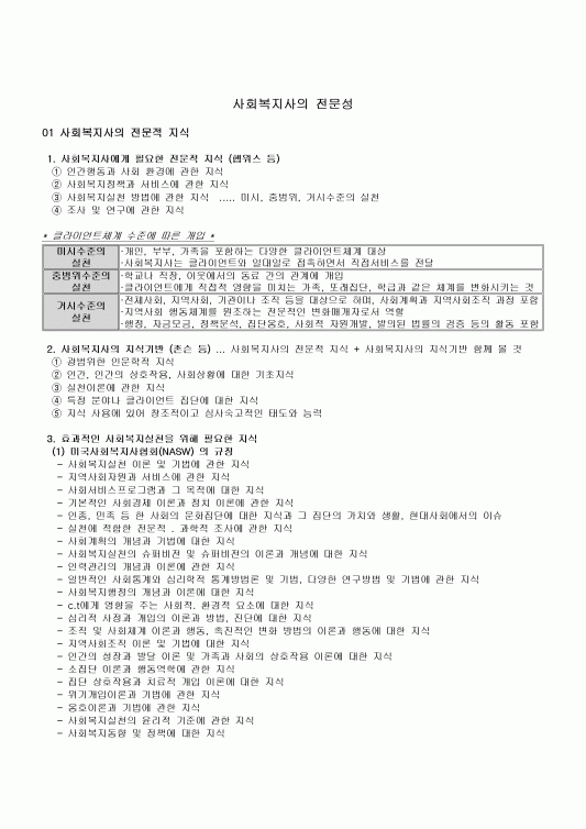 사회복지사의 전문성에 관해서